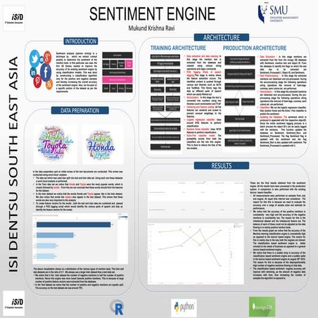 Beyond Thumbs Up/Down: Using AI to Analyze Movie Reviews | PPTX