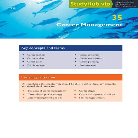 35 Career Management | PDF