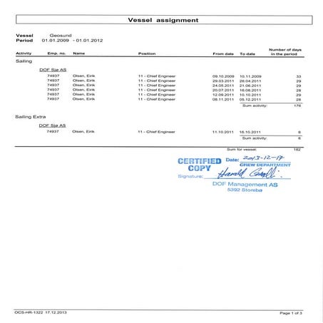 Sailing confirmation DOF Management | PDF