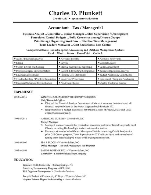 Karen Hicks Resume 2016 | PDF