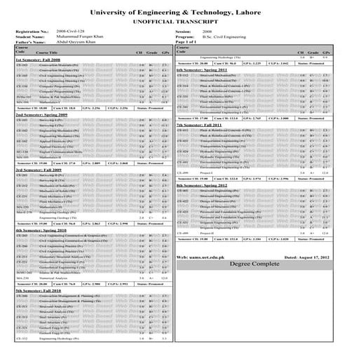 BSC Transcript | PDF
