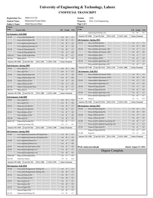 Mini Transkrip Diploma | PDF