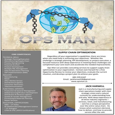 OPS Man Summary Sheet | PDF