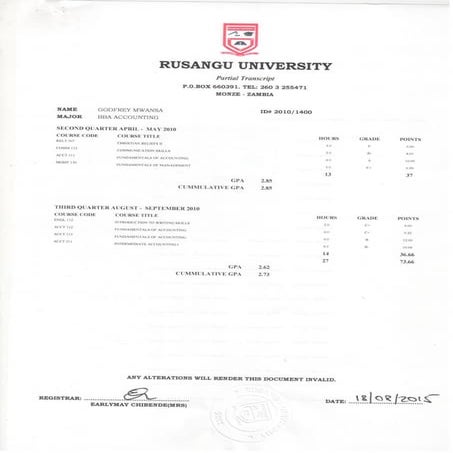 BBA - ACCOUNTING TRANSCRIPT OF RESULTS 1 G. MWANSA | PDF