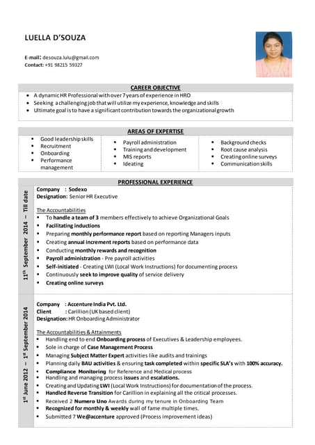 Jaffer Sharieff Resume | PDF