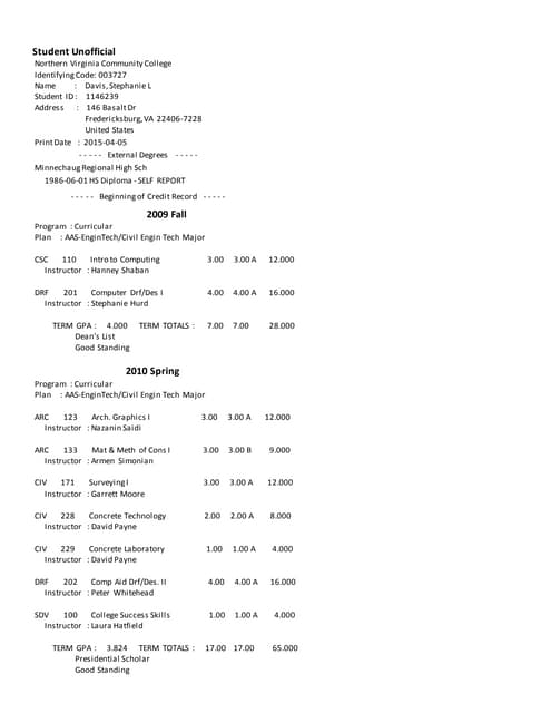TCC Transcript | PDF