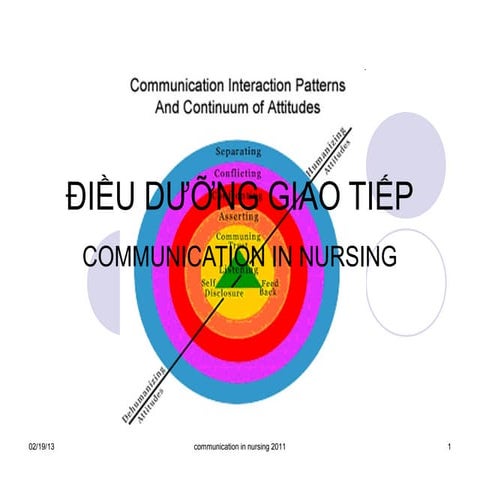 35 kngt 2013 new | PPT