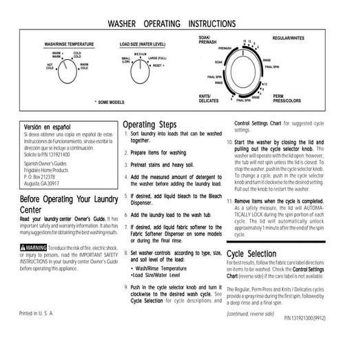 washing machine | PPT