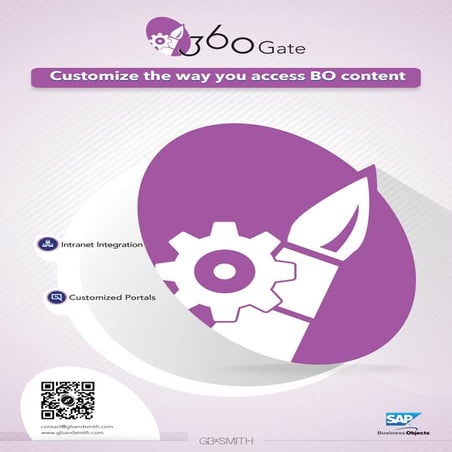 360suite for SAP BusinessObjects | PDF