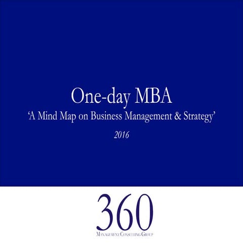 360 MCG One-day MBA by Dr. Ilkay Gultas | PDF