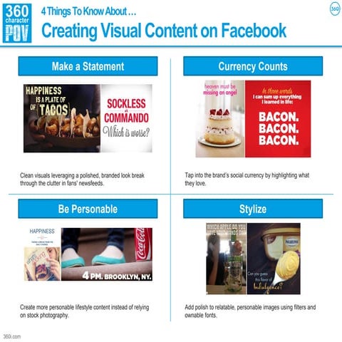 Visual Content on Facebook | PDF