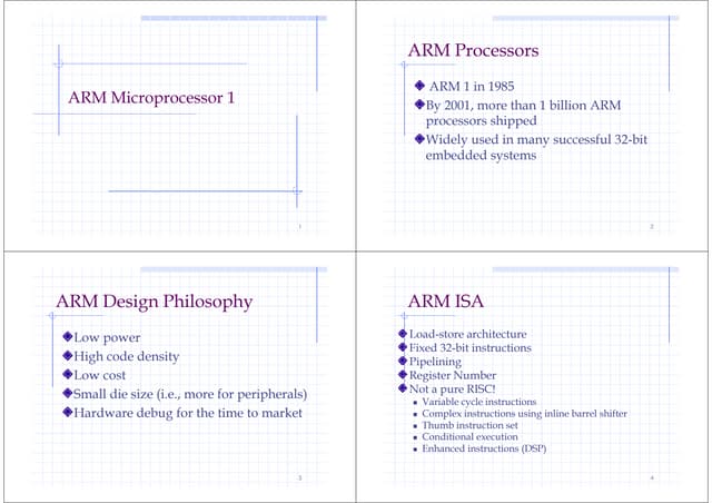 ARM Processors | PPTX
