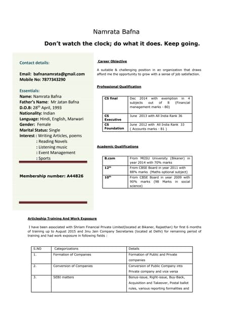 Ca swati khanna.docx