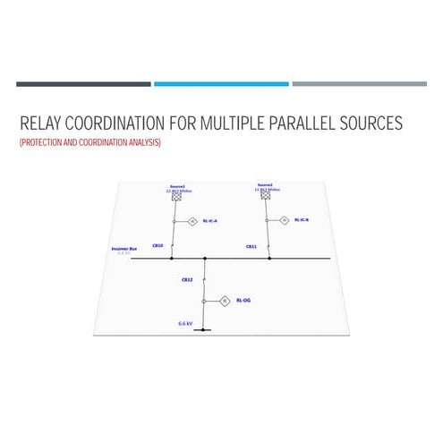 36269743-Microsoft-PowerPoint-Relay-Coordination-for-Multiple-Source.pdf