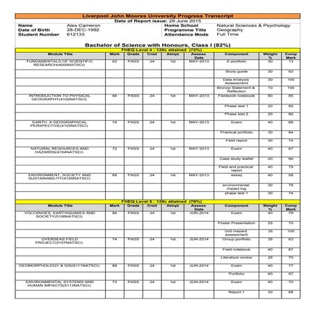 Final Results Transcript Pdf Educational Assessment Education