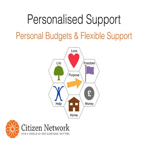 Personalised Support - Personal Budgets & Flexible Support | PPT