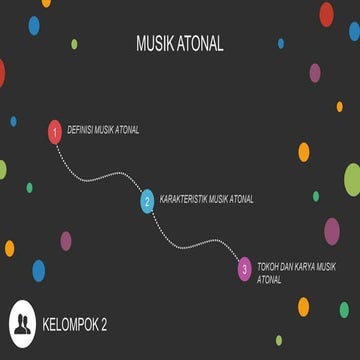 363628743-Musik-Atonal.pptx