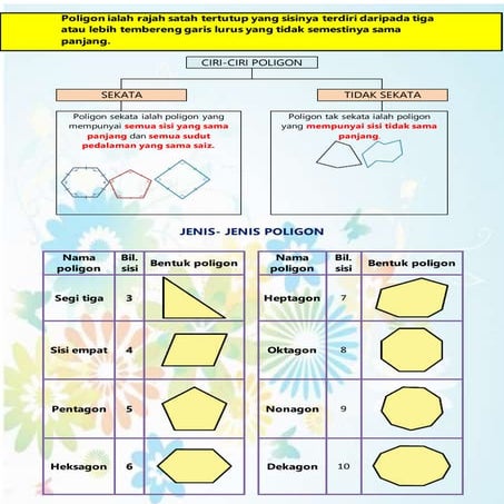 364201205 bab-9-poligon | PDF