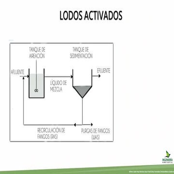 lodos.pptx