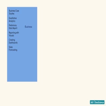 365 in Data Science-diagram, lesson-01 | PPT