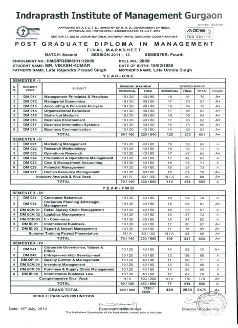 B.E. Marksheet | PDF
