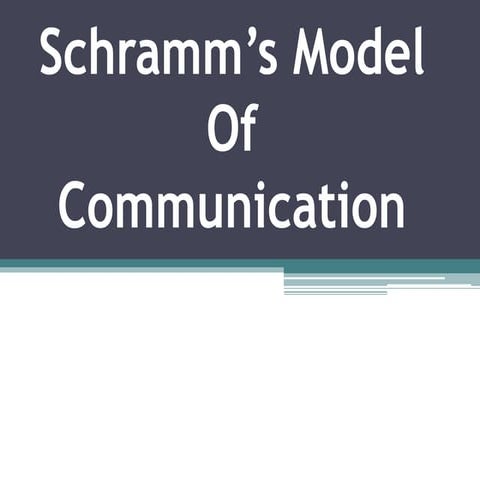 Osgood-Schramm model of communication | PPTX