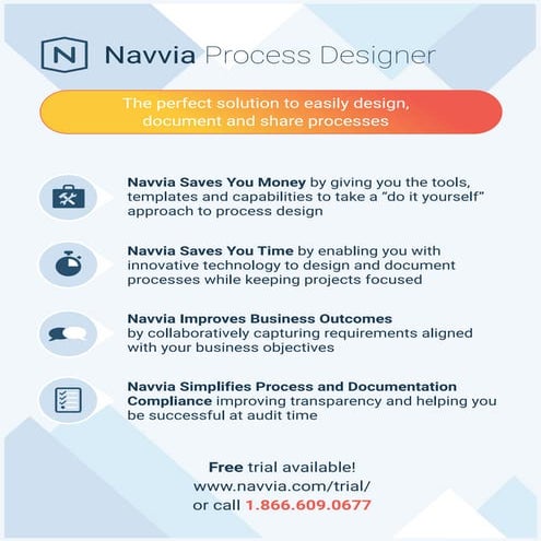 Navvia Enterprise Edition | PDF