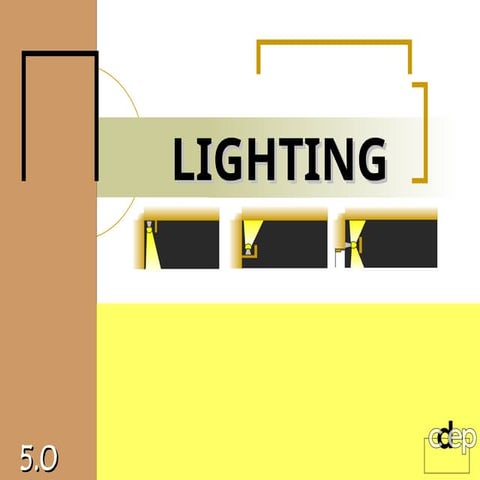 Ppt on types of lamps | PPTX
