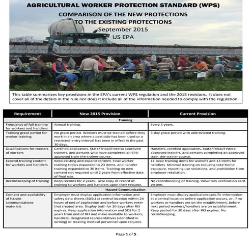HEALTH_EPA_comparison_chart_wps | PDF