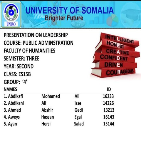 Presentation on Leadership | PPT