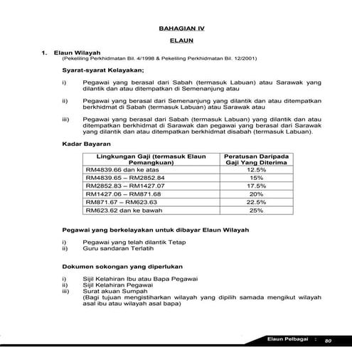 369 elaun elaun (1) | DOC