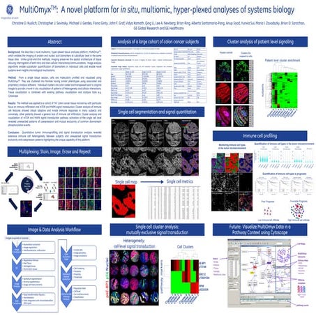 Melanoma App Note v6 using next generation system.pdf