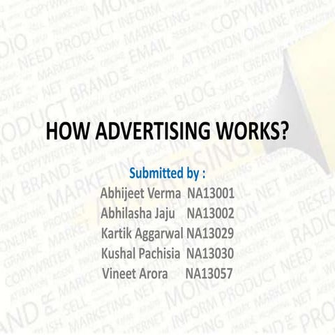 HOW ADVERTISING WORKS | PPT