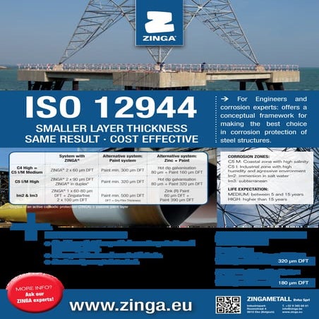 ISO 12944_A4 leaflet_EN (2) | PDF