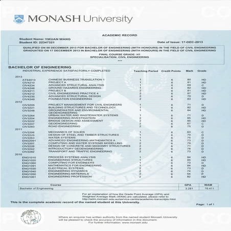 Academic Transcript | PDF