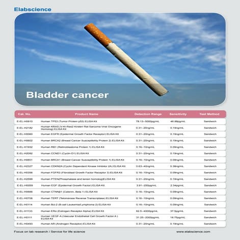 36 elisa kits for bladder cancer research | PDF