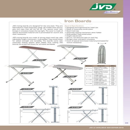 36 ironing boards | PDF