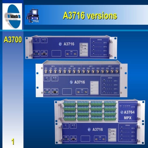Adash 3700 | PPT