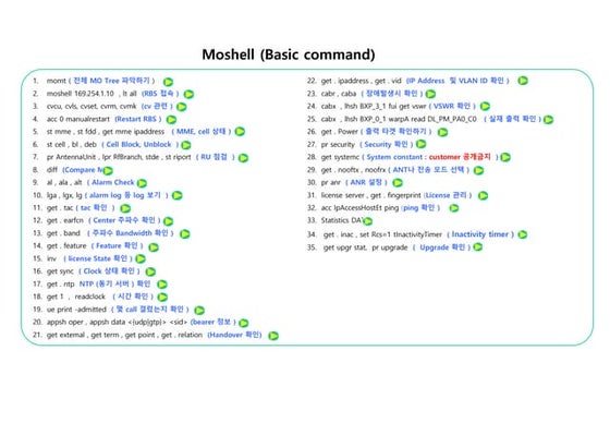 The_ERICSSON_commands_listed_below_are_f (1) (1).pdf