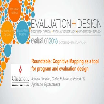 Evaluation2016_Session2667_Mapping_Programs_Roundtable_10272016_draft3 ...