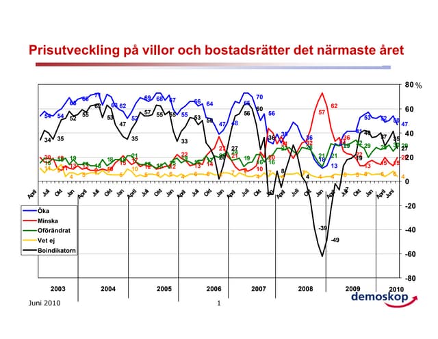 Gångertabellen på-5-veckor (1)pdf