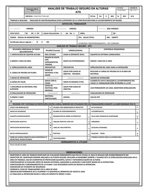 C.003 task based risk assessment | PDF