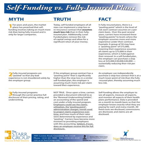 Self-Funding Presentation | PDF