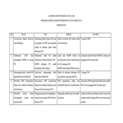 372981676-LAPORAN-Program-b3.docx