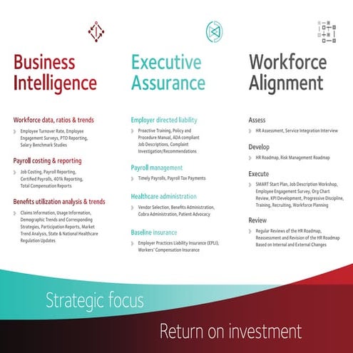 Caroline Wong CV 1-23-2015 | DOC