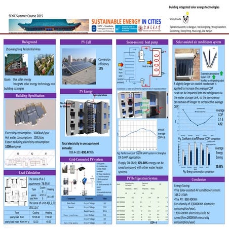 poster_7_17_BC3 | PPT