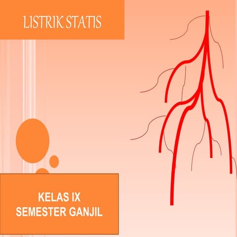 Listrik Statis.ppt
