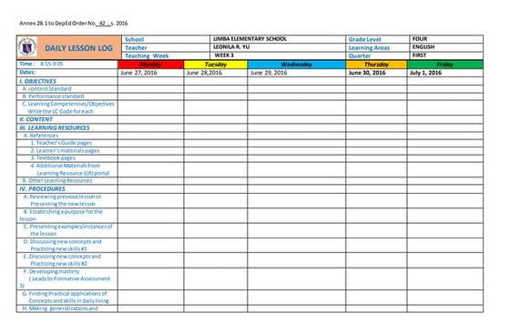 Daily Lesson Log ESP 6 Quarter 2 Week 1. | DOCX