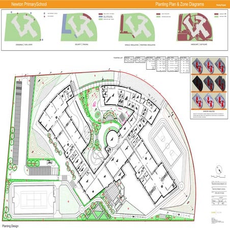 Newton Public School Planning Submission | PDF