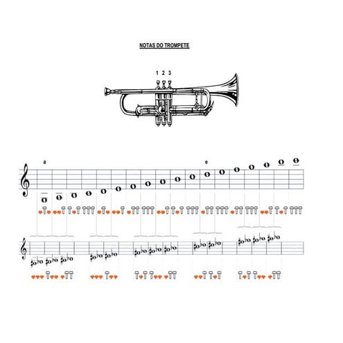 37759fgdtyrvdtgff6827-Notas-Trompete.pdf